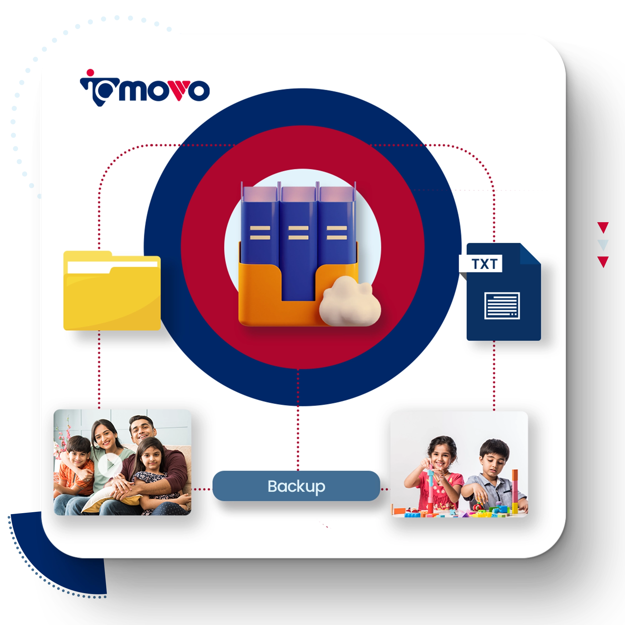 Microsoft Azure Integration with ioMoVo